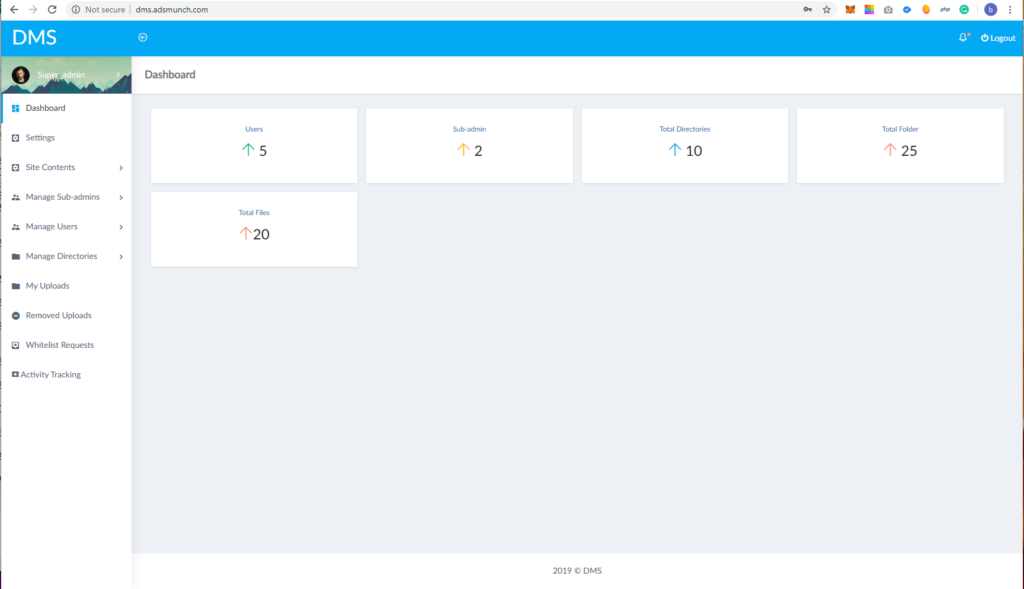 Warehouse Management System Development | ADSM - Web Development Agency ...